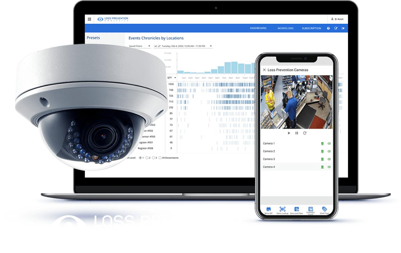 How to Improve Tobacco Sales Compliance